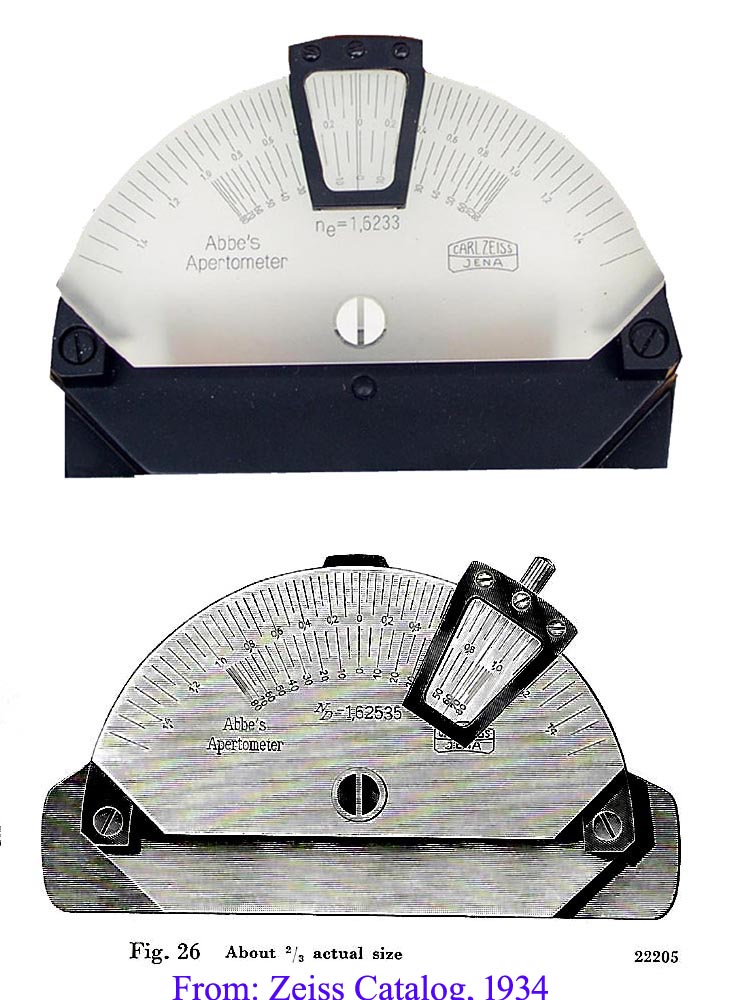 ABBE APERTOMETER