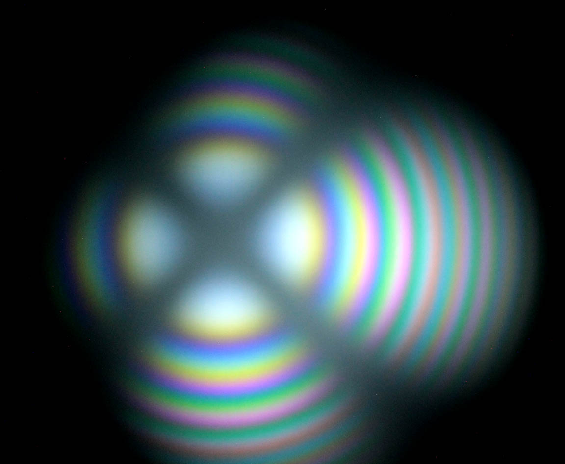 CONOSCOPIC OR INTERFERENCE FIGURES